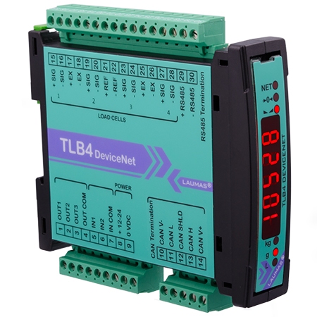 Multichannel weight transmitter TLB4 DeviceNet for PLC | LAUMAS