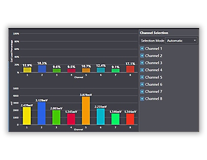 PC configuration software for weighing instruments - Instrument Manager ...